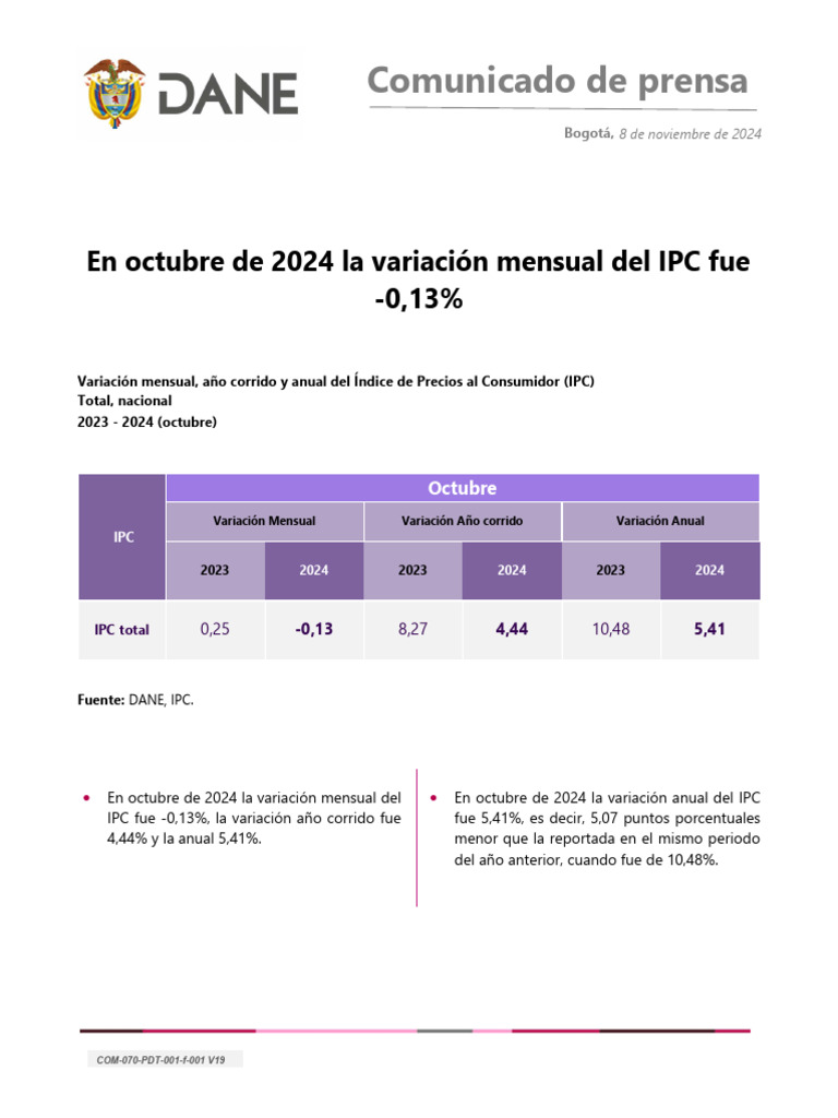 IPC Octubre 2024: Variación -0,13% | PDF | Índice de precios al ...