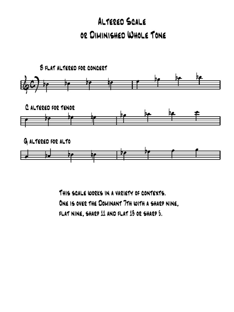 Altered Scale Lesson | PDF