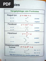 Werkkaart 9 Funksies Basics en Reguitlyne Graad 10 Wiskunde | PDF