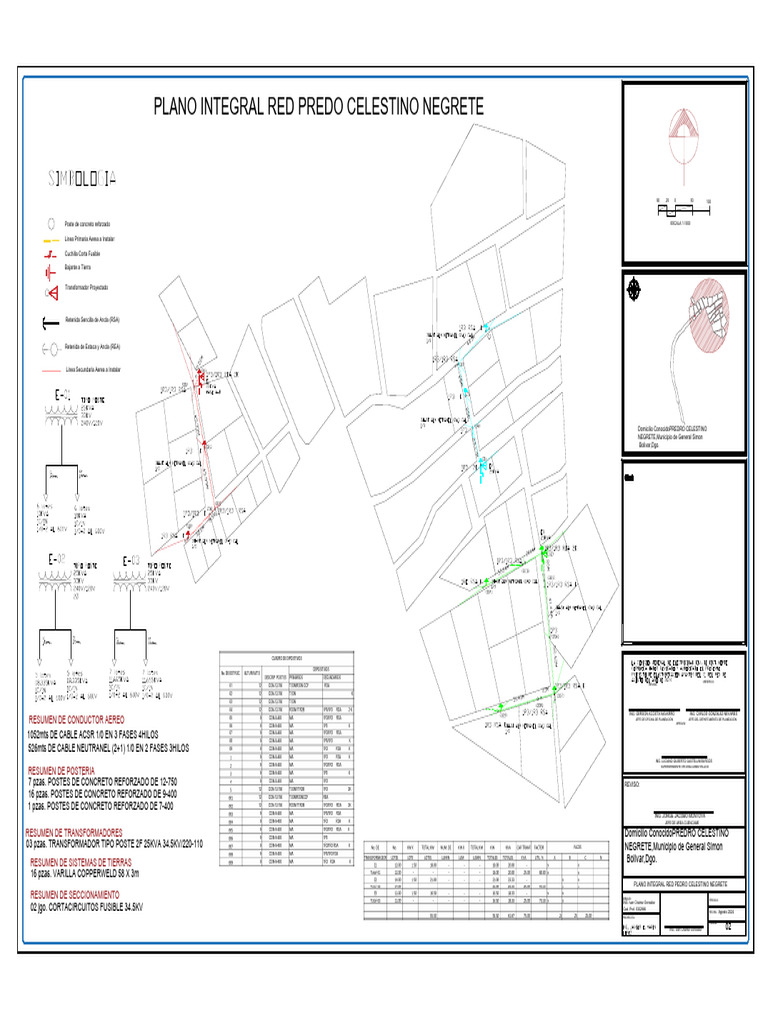 Pedro C Negrete B.T | PDF | Distribución de energía eléctrica ...