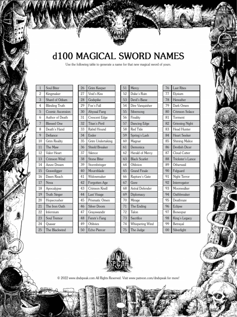 100_Magical_Sword_Names | PDF