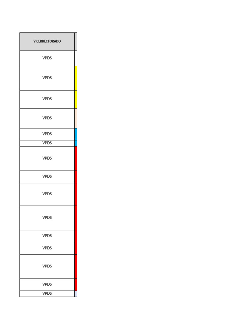 Directorio Extensiones, Sedes, Ambientes y Núcleos | PDF | Venezuela