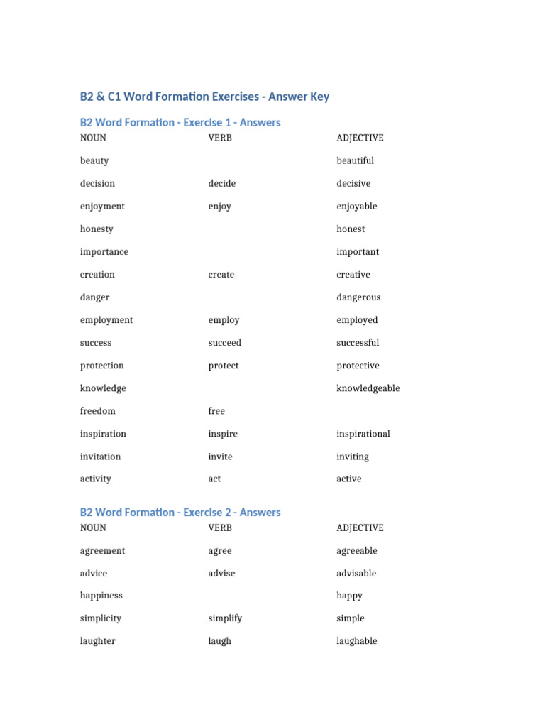 B2 C1 Word Formation Answer Key | PDF | Grammar | Syntax