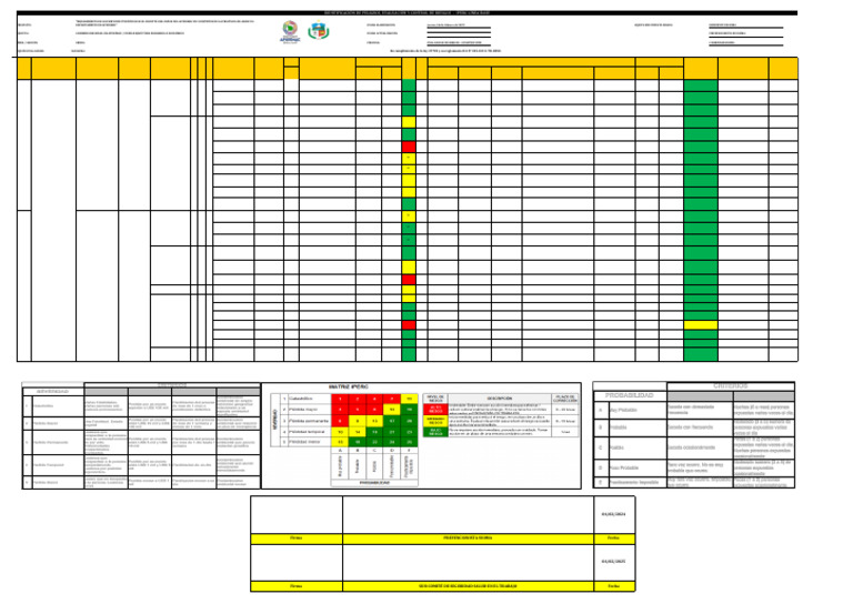 Iperc - Linea Base | PDF