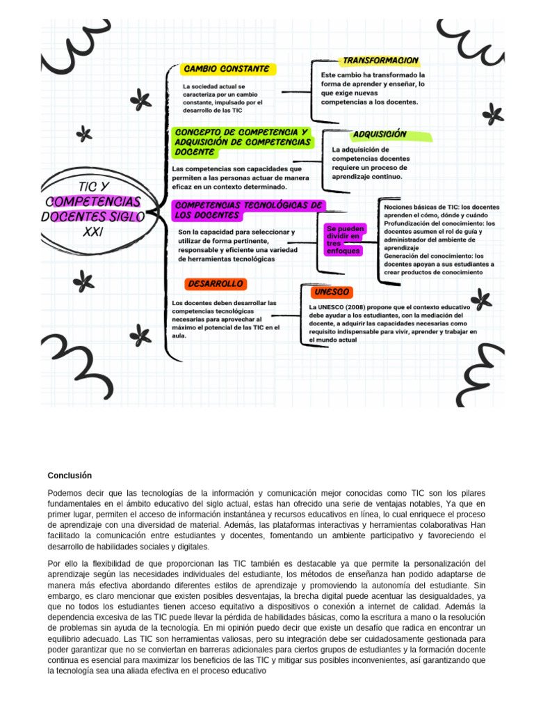 Cuadro Tic | PDF