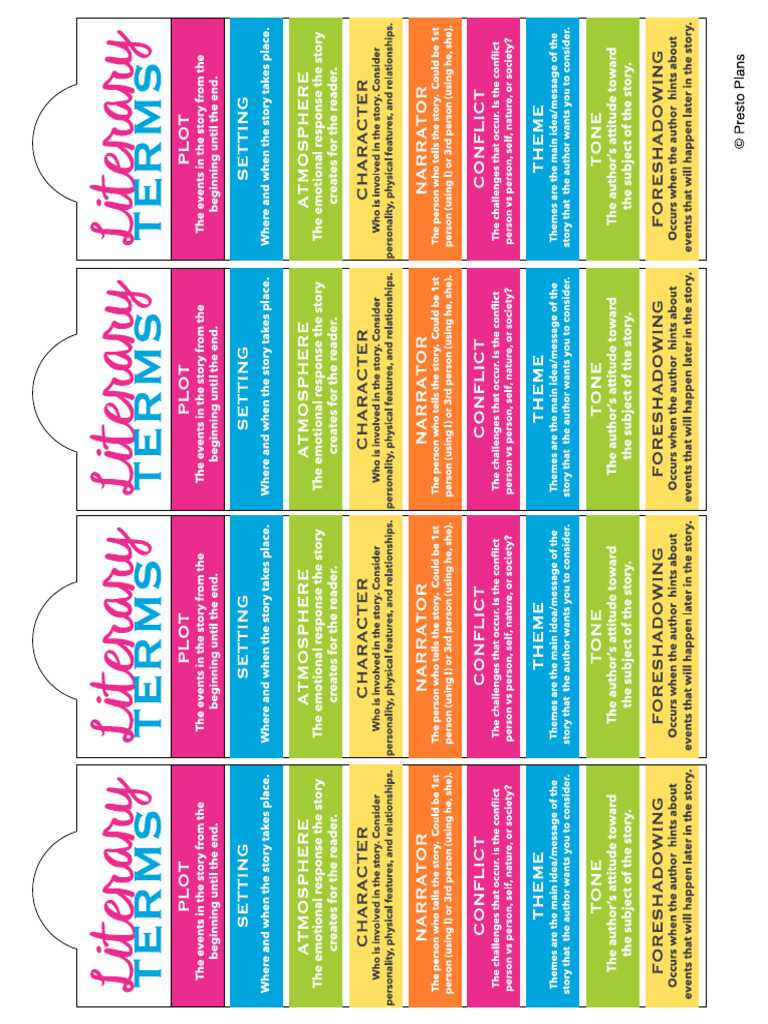 ELA Bookmarks | PDF