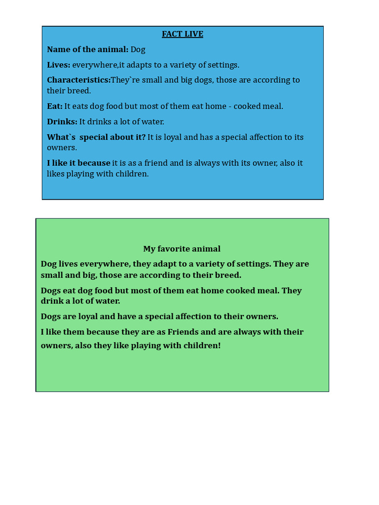 Dog Characteristics and Care Guide | PDF