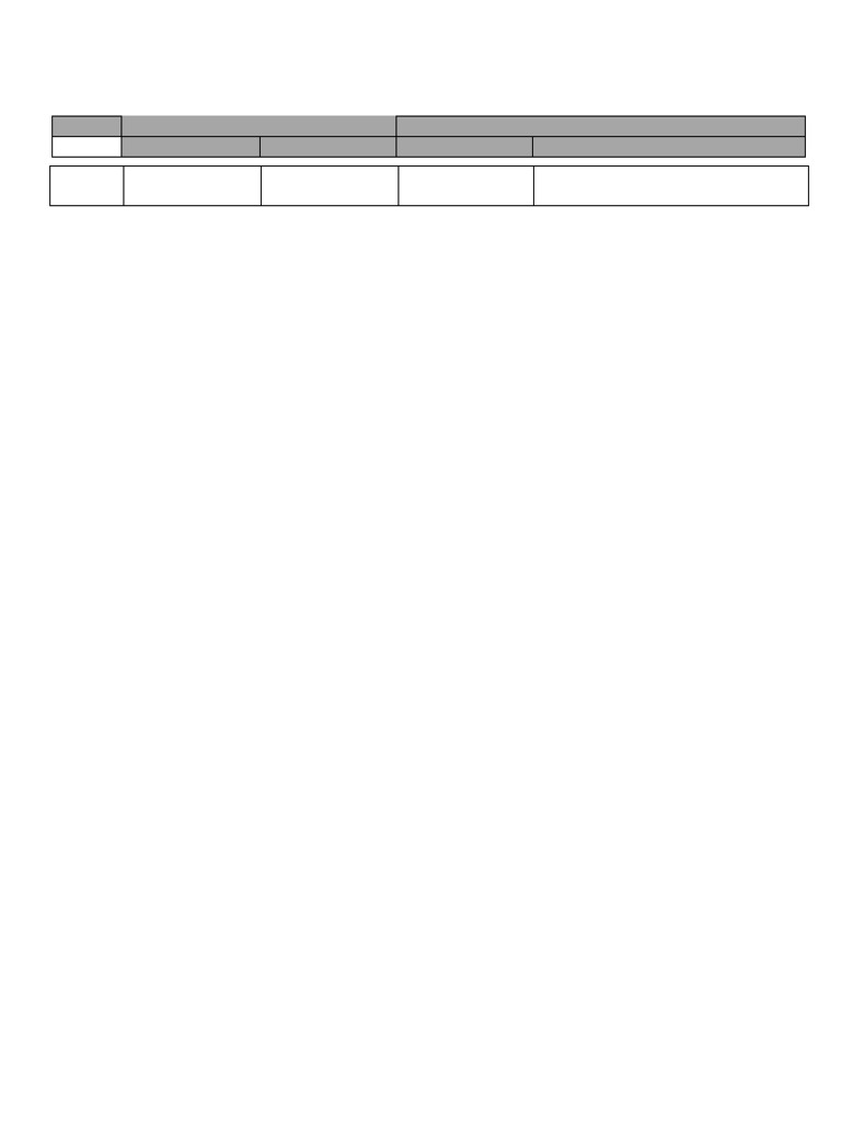 Judge Penas Calendar From March 18 2024 To March 22 2024 | PDF ...