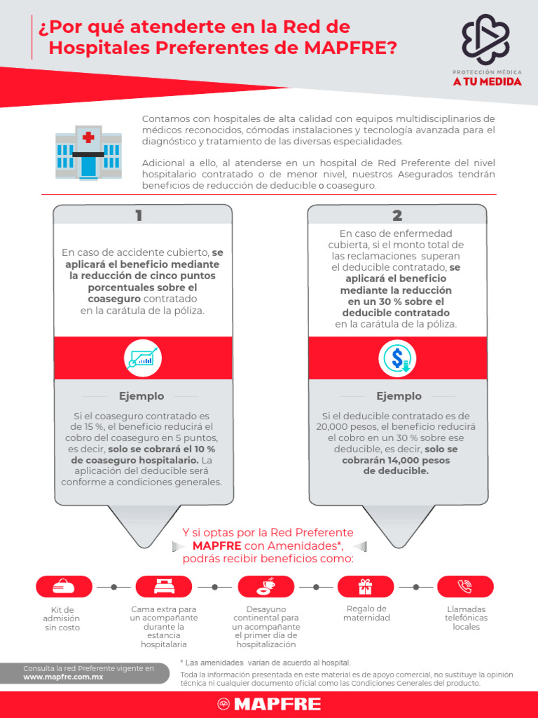Beneficios de la Red Preferente MAPFRE | PDF