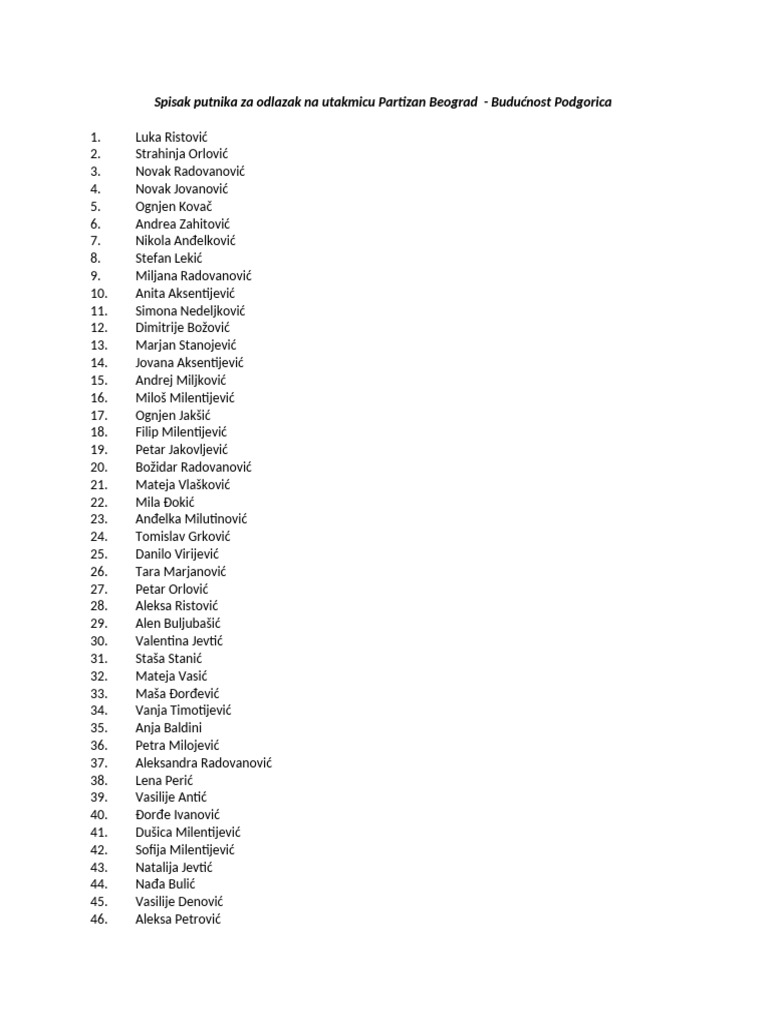 Spisak putnika za odlazak na utakmicu Partizan Beograd | PDF
