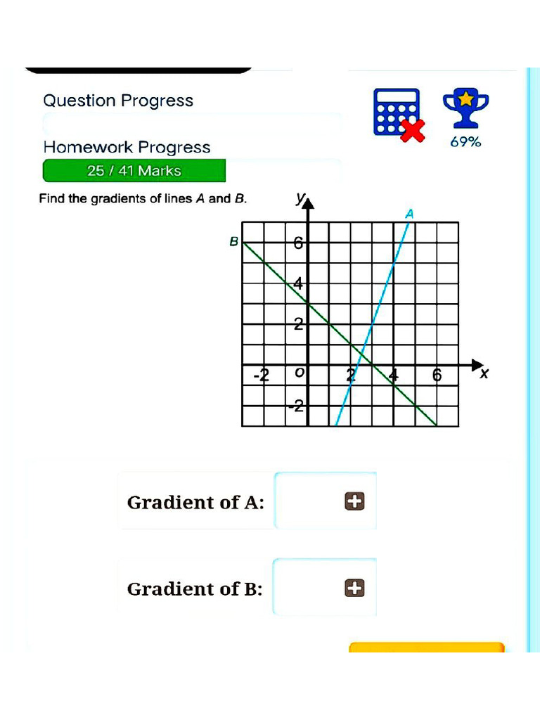 Graphs | PDF