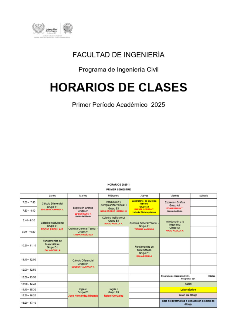Horarios Clases Ingeniería Civil 2025 | PDF