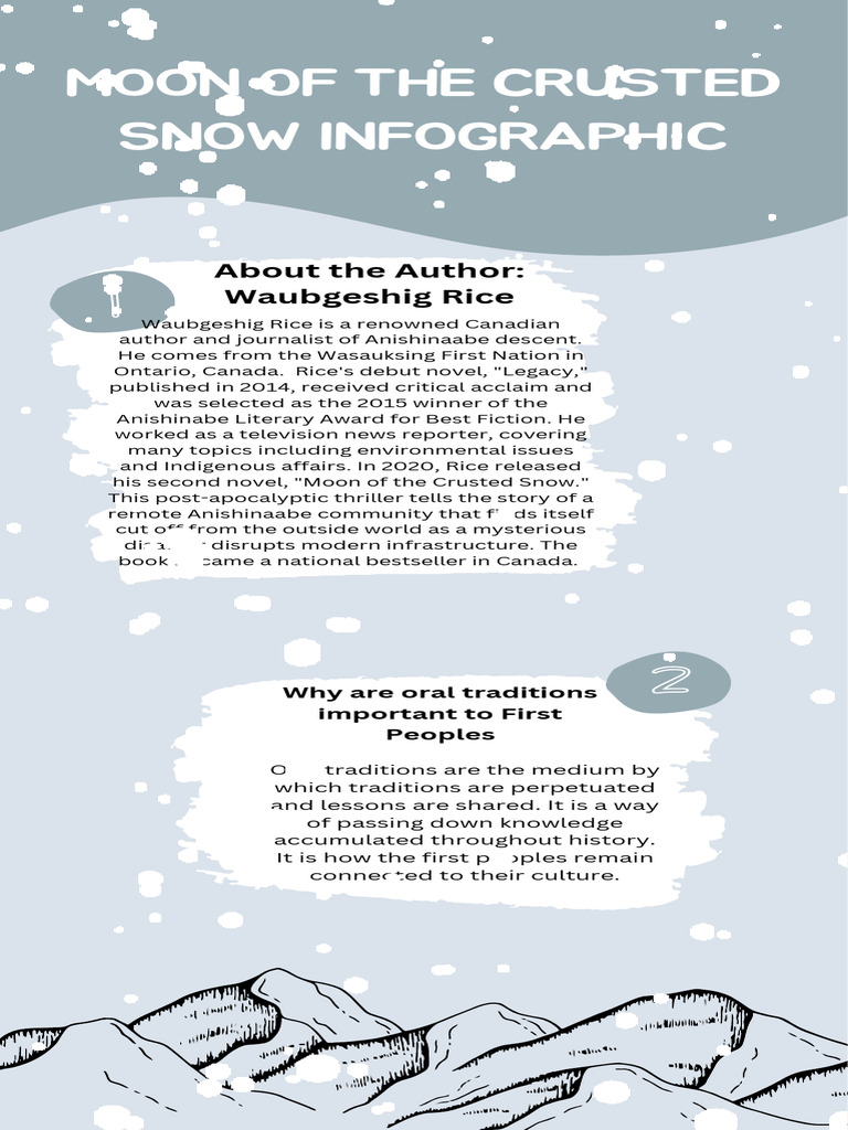 Moon of The Crusted Snow 1 | PDF