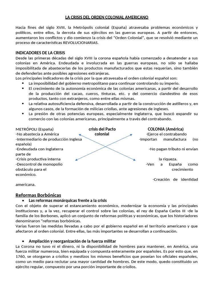 La Crisis Del Orden Colonial Americano | PDF | Imperio español | Nueva ...