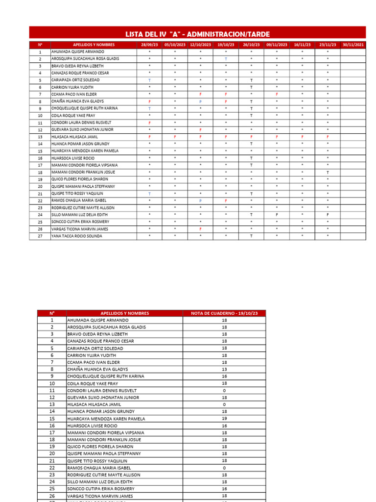 Lista - Adm (Eipp) | PDF