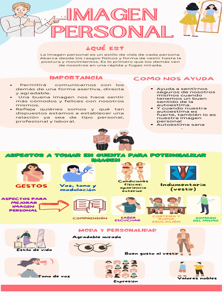 Imagen Personal | PDF | Autoestima | Sicología