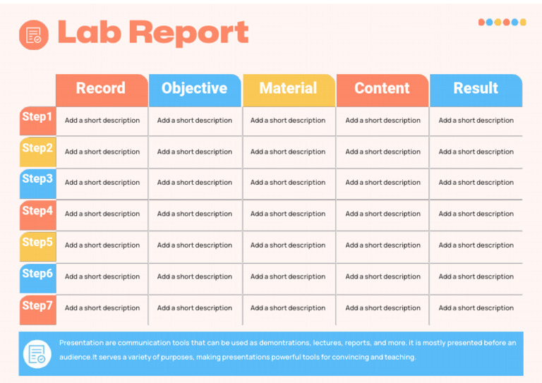 Lab Report Presentation Guide | PDF