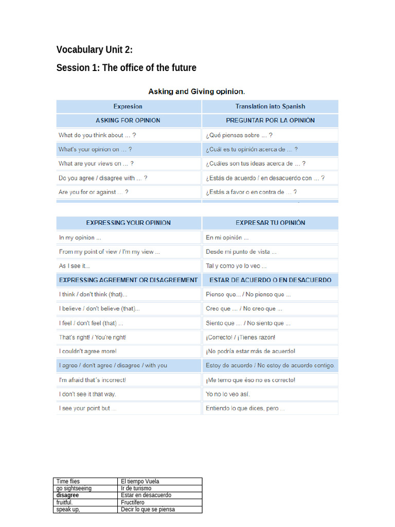 Vocabulary Unit 2 | PDF