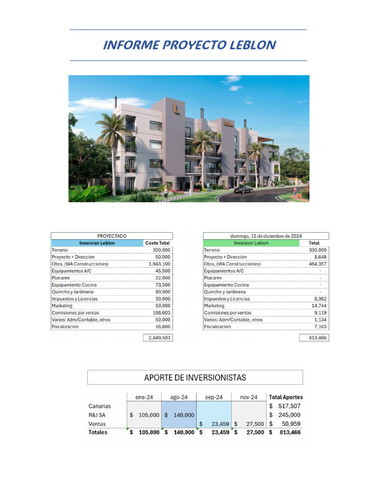 Informe Proyecto Leblon. | PDF
