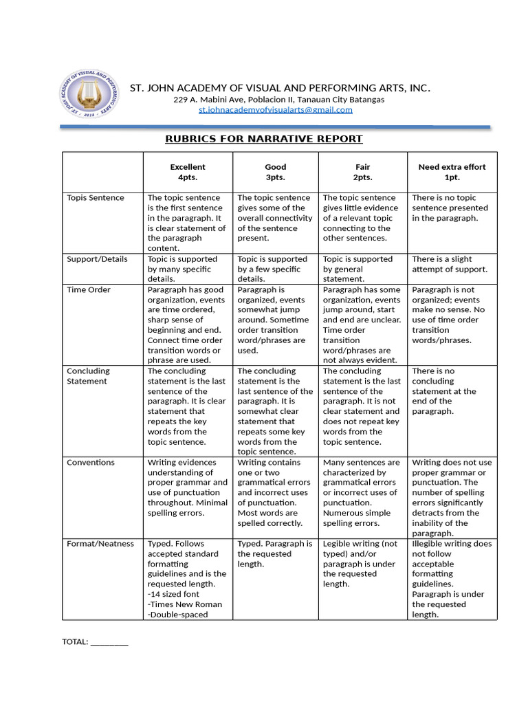 RUBRICS FOR NARRATIVE WRITING COMMUNITY PLAN LEN (1) | PDF | Paragraph ...