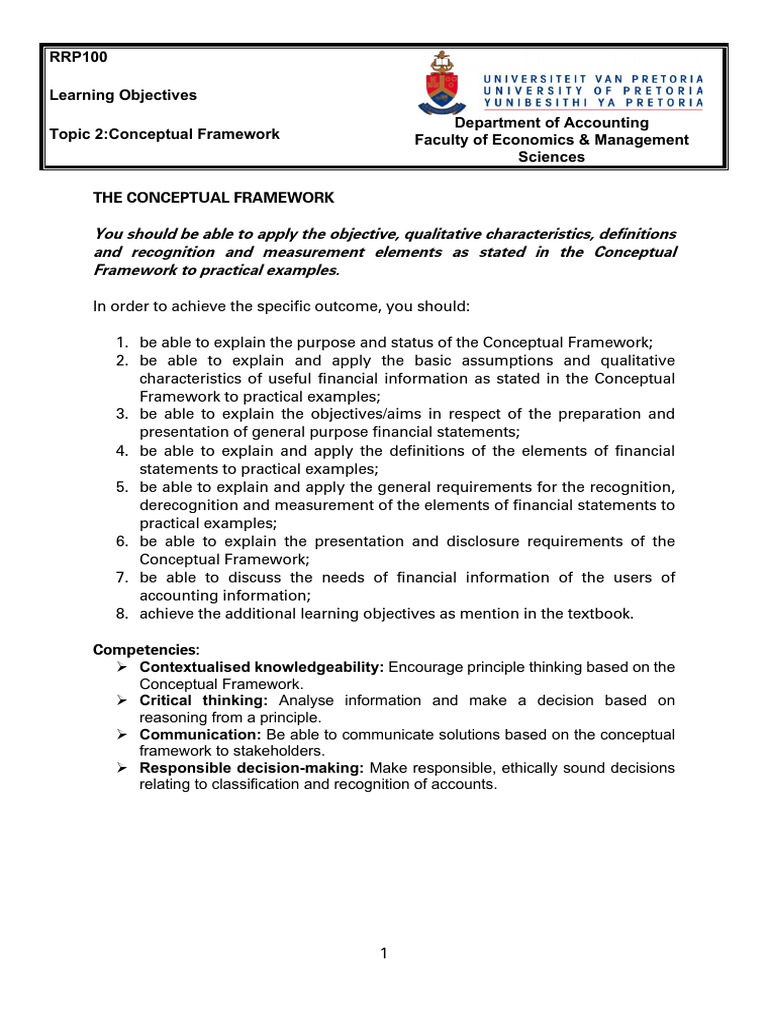Learning Objectives Conceptual Framework | PDF