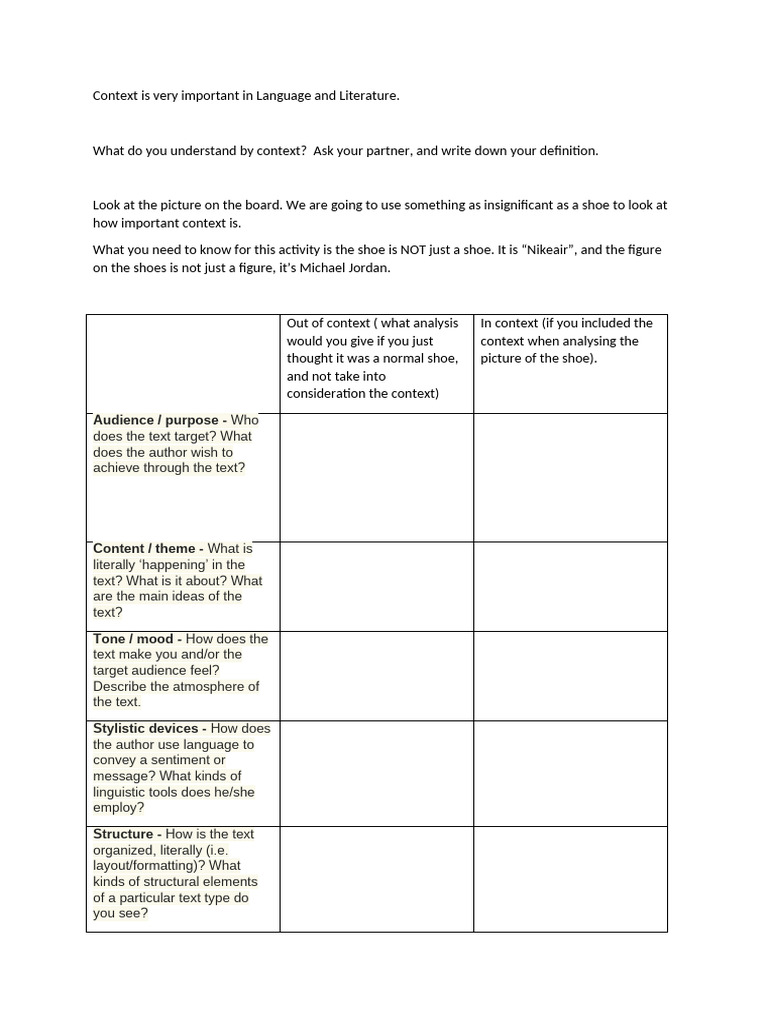 The Importance of Context | PDF
