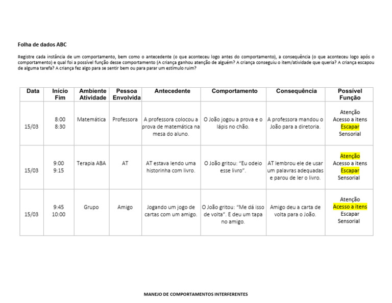 Modelo Ficha de Dados ABC | PDF