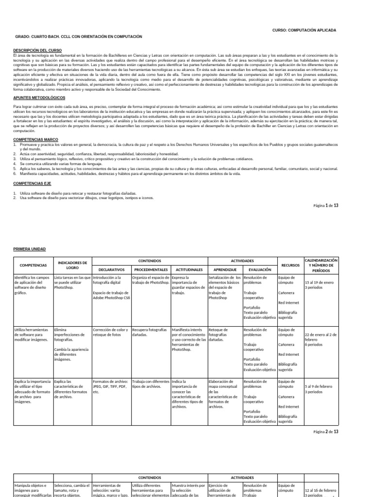 Computación Aplicada Planificación | PDF | Adobe Photoshop | Informática