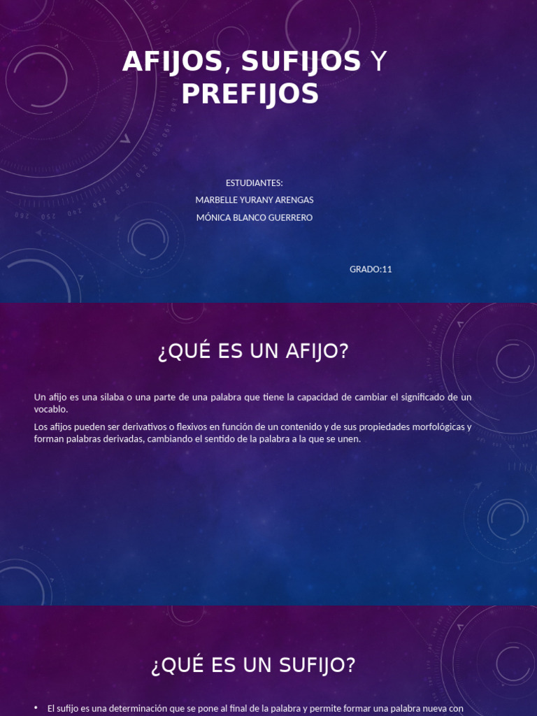 Afijos, Sufijos y Prefijos - 035511 | PDF