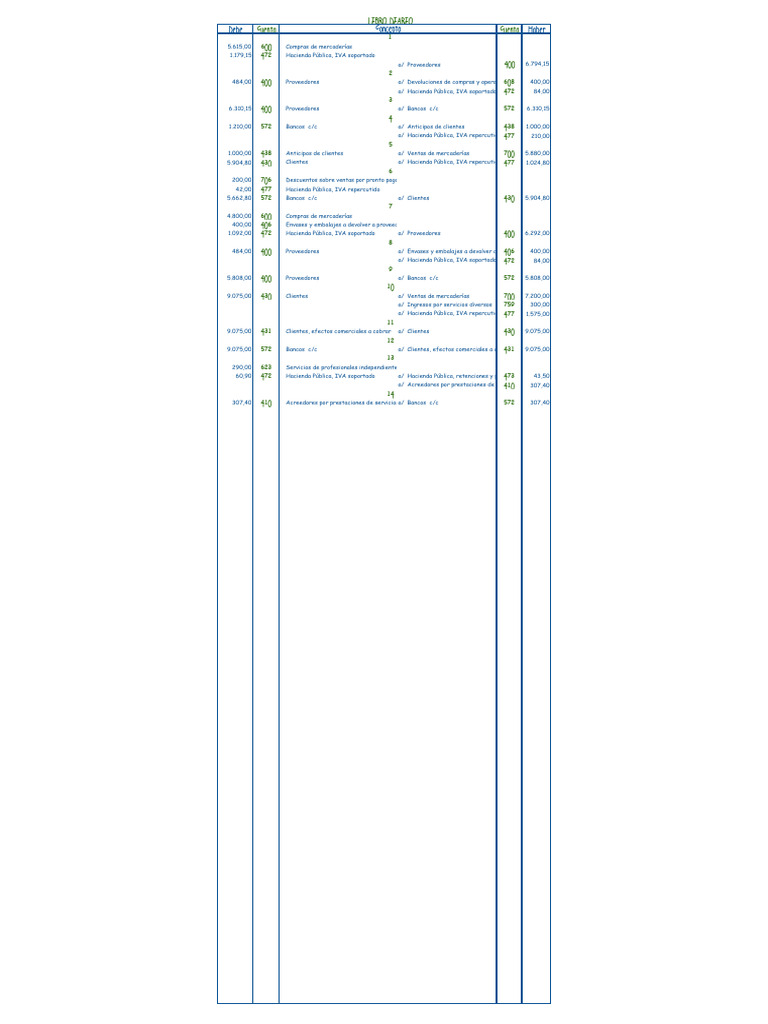 U5 - 1 Nemade - 2ºgm | PDF