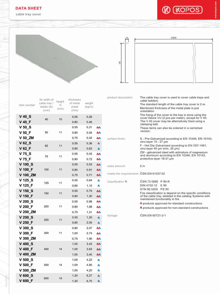 Capace - Pat Cabluri Kopos - V - en | PDF | Materials | Metals