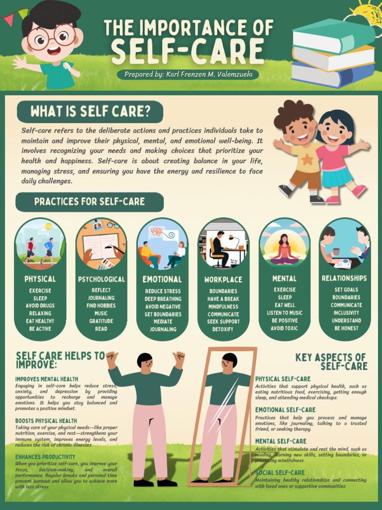 Self Care Plan Pdf Mental Health Stress Biology