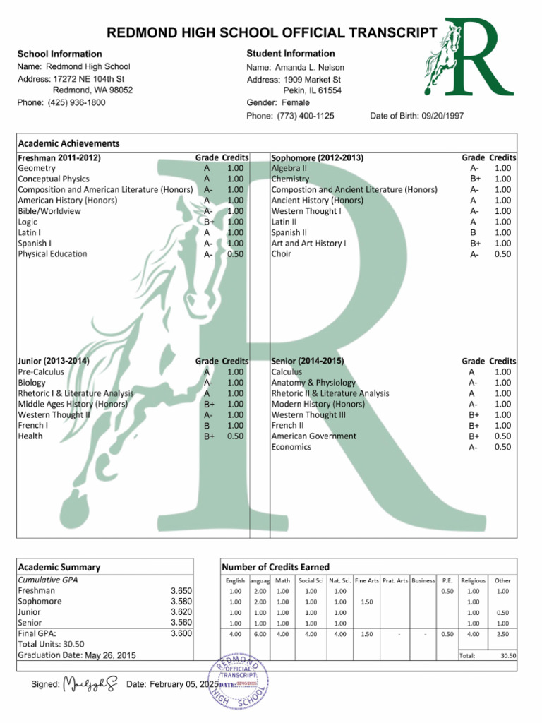Amanda L Nelson Official High School Transcript | PDF