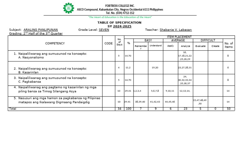 Tos 3RD Quarter | PDF