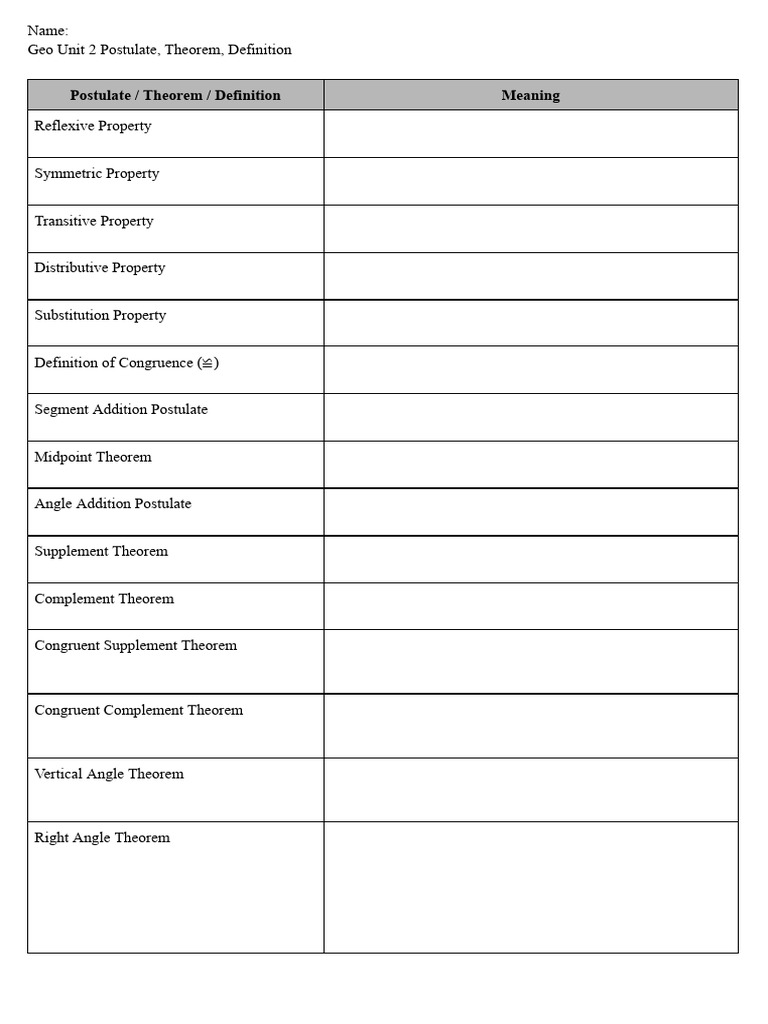 Geo Unit 2 Postulate, Theorem, Def List | PDF