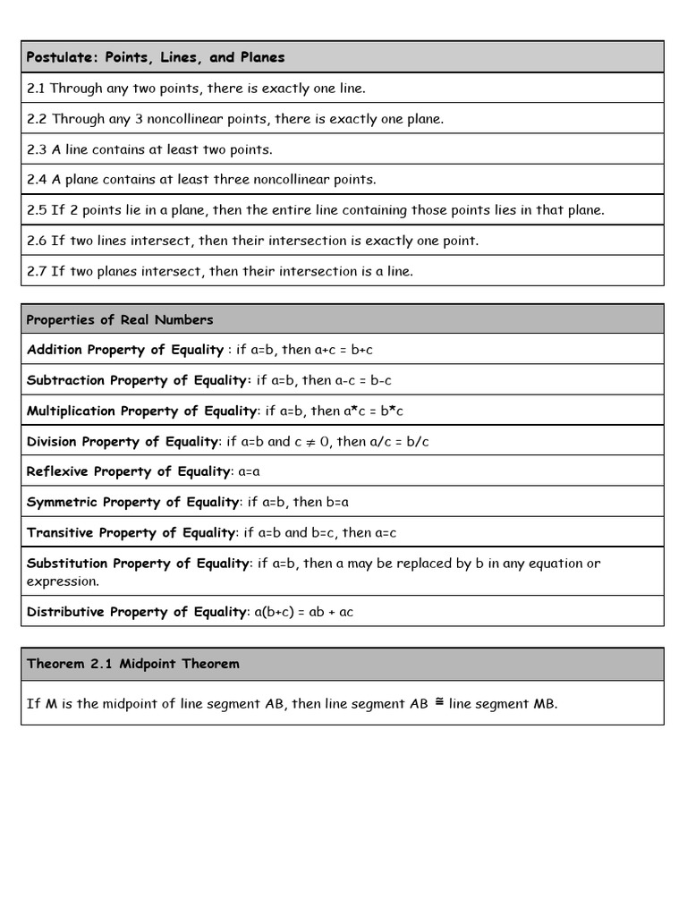 Geo 2.4 Writing Proof - Postulate, Properties, and Theorems List | PDF