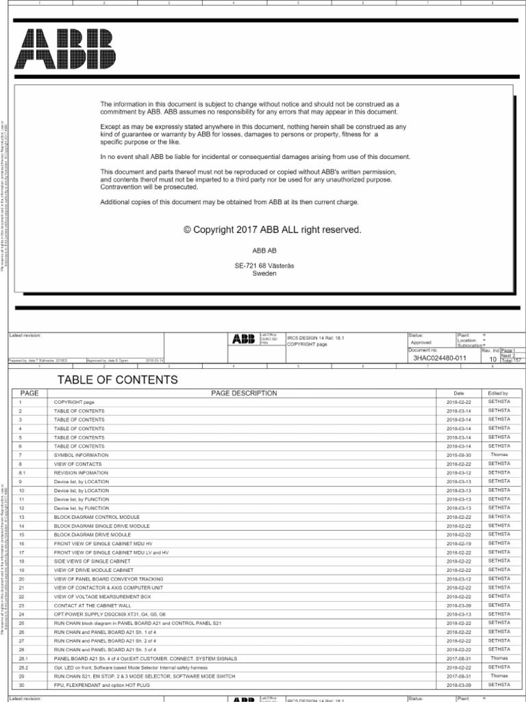 IRC5 Controller Circuit Diagram 3HAC024480 011 Rev10 | PDF