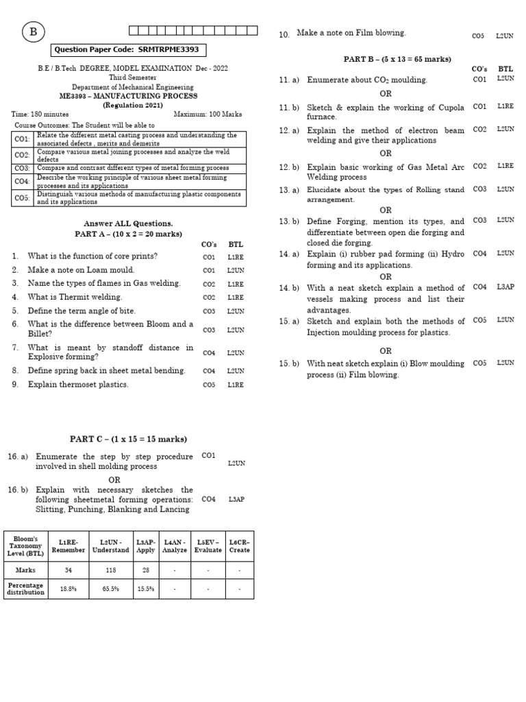 CIA 3 MP QP | PDF | Welding | Construction