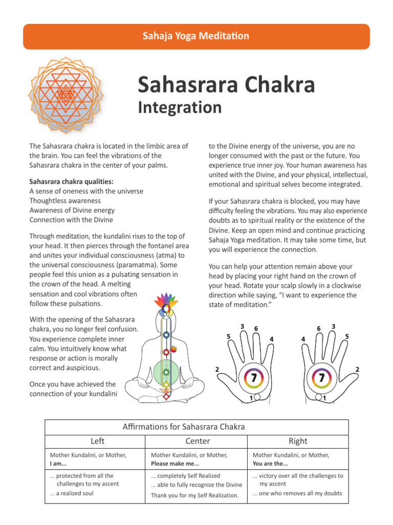 Understanding the Sahasrara Chakra | PDF | Chakra | Ātman (Hinduism)