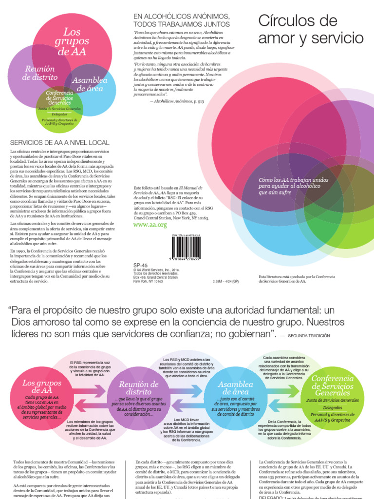 Círculos de Amor y Servicio | PDF | alcoholicos anonimos