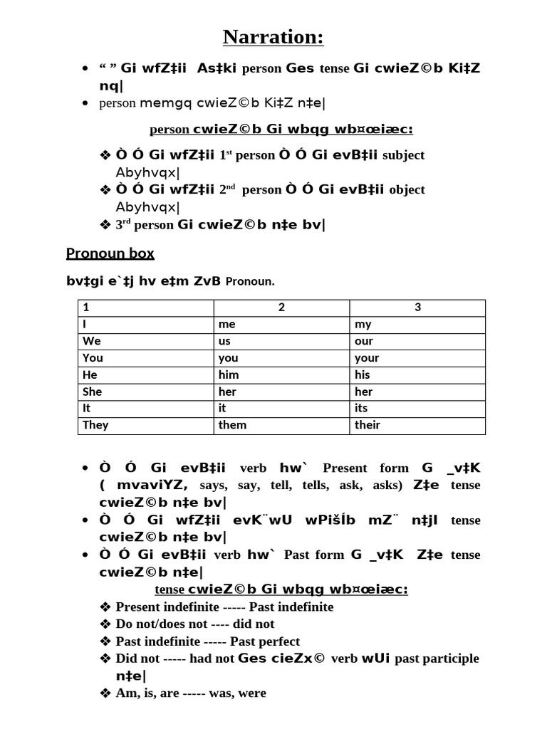 narration rules | PDF | Verb | Syntax
