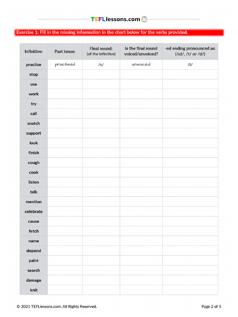 pronunciation-lesson-ed-endings_140608 (2) | PDF