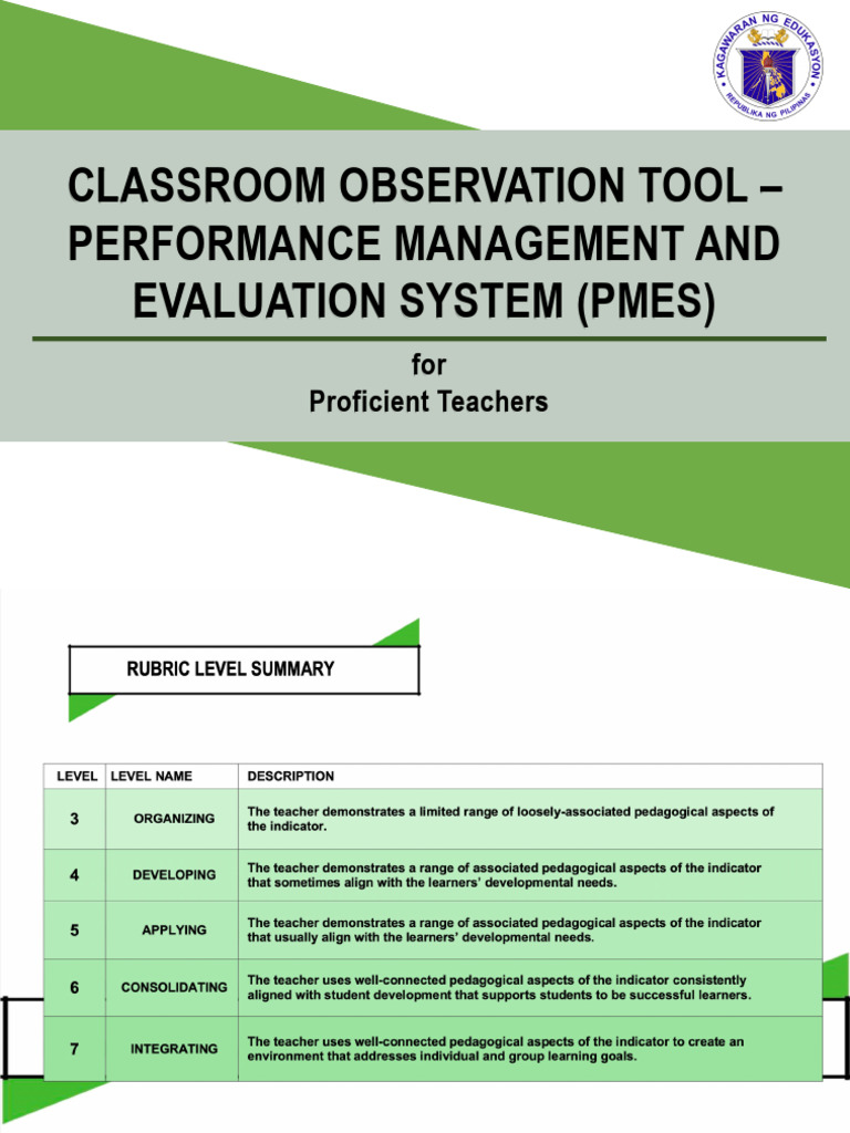 Annex C-1 - COT-Rubric For Proficient Teacher | PDF | Learning | Teachers