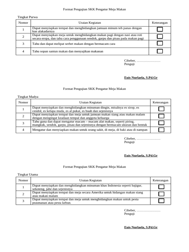 Format SKK Pengatur Meja Makan | PDF