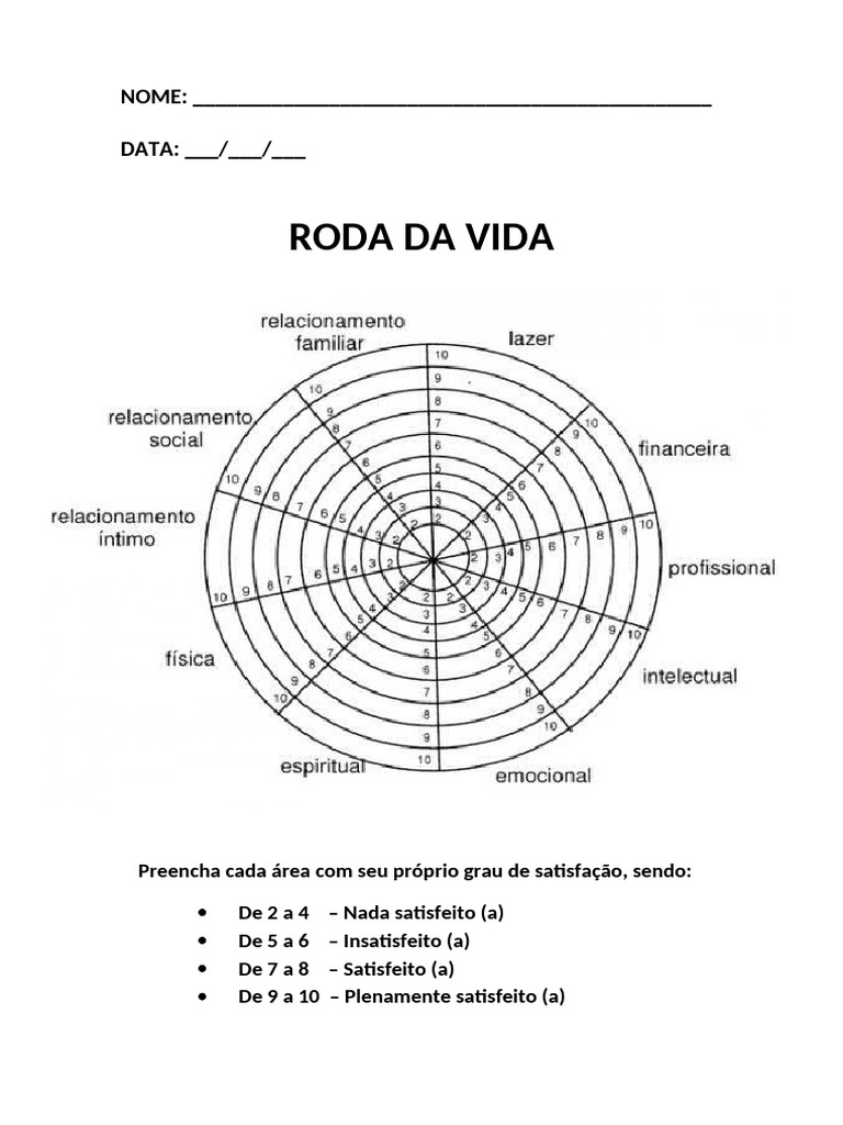 RODA DA VIDA COMPLETO | PDF