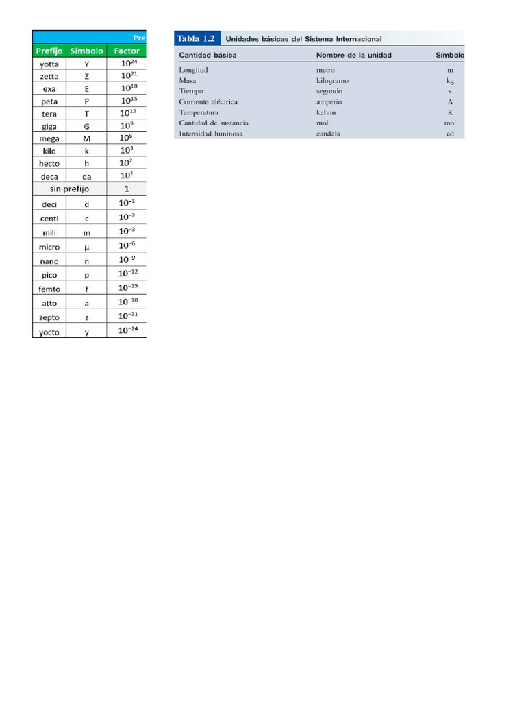 Raymong Chang Quimica General | PDF | Importar | Química