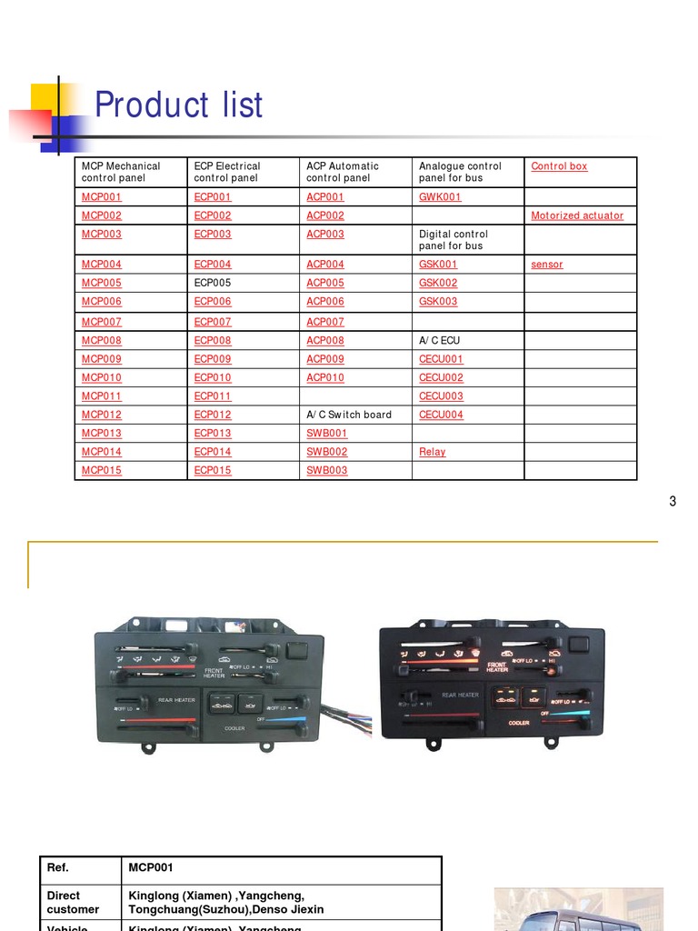 Valerica Steel Bus Control Panels | PDF | Vehicles | Automobiles