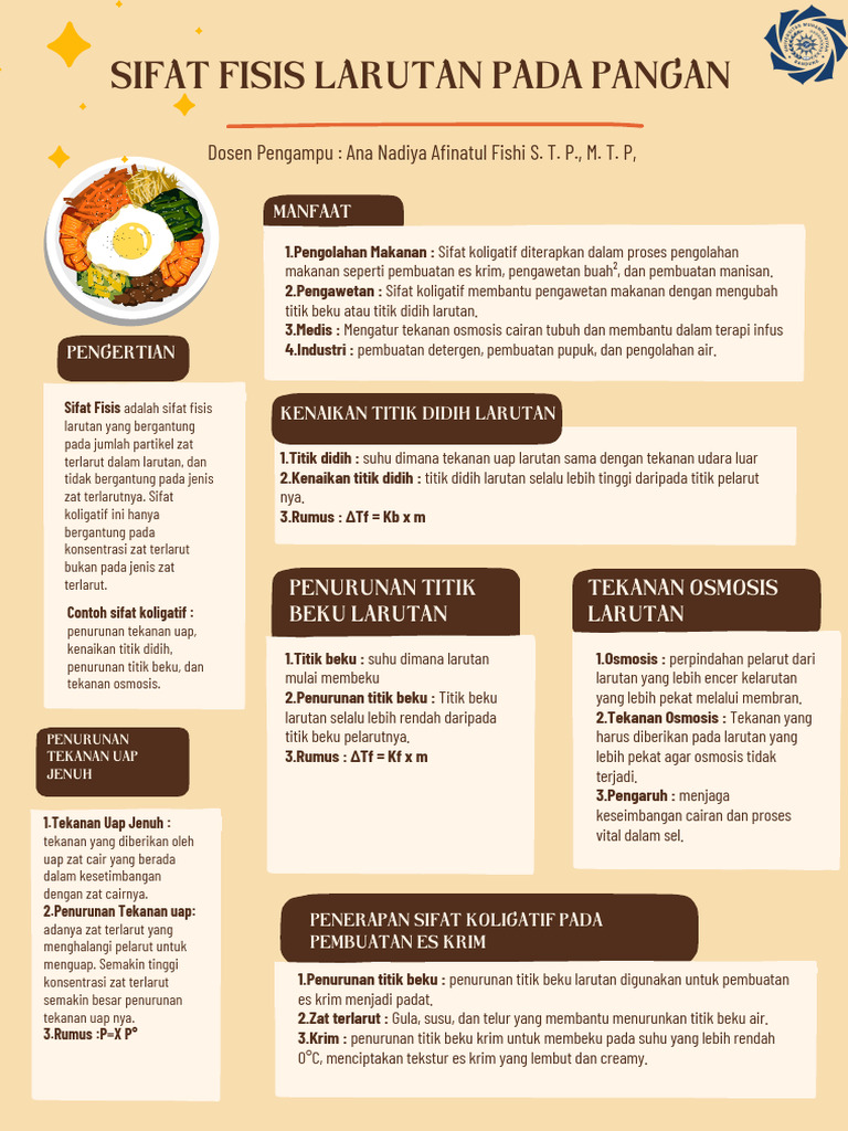 Creating A Summary Poster From Infromational Text Educational Poster in ...