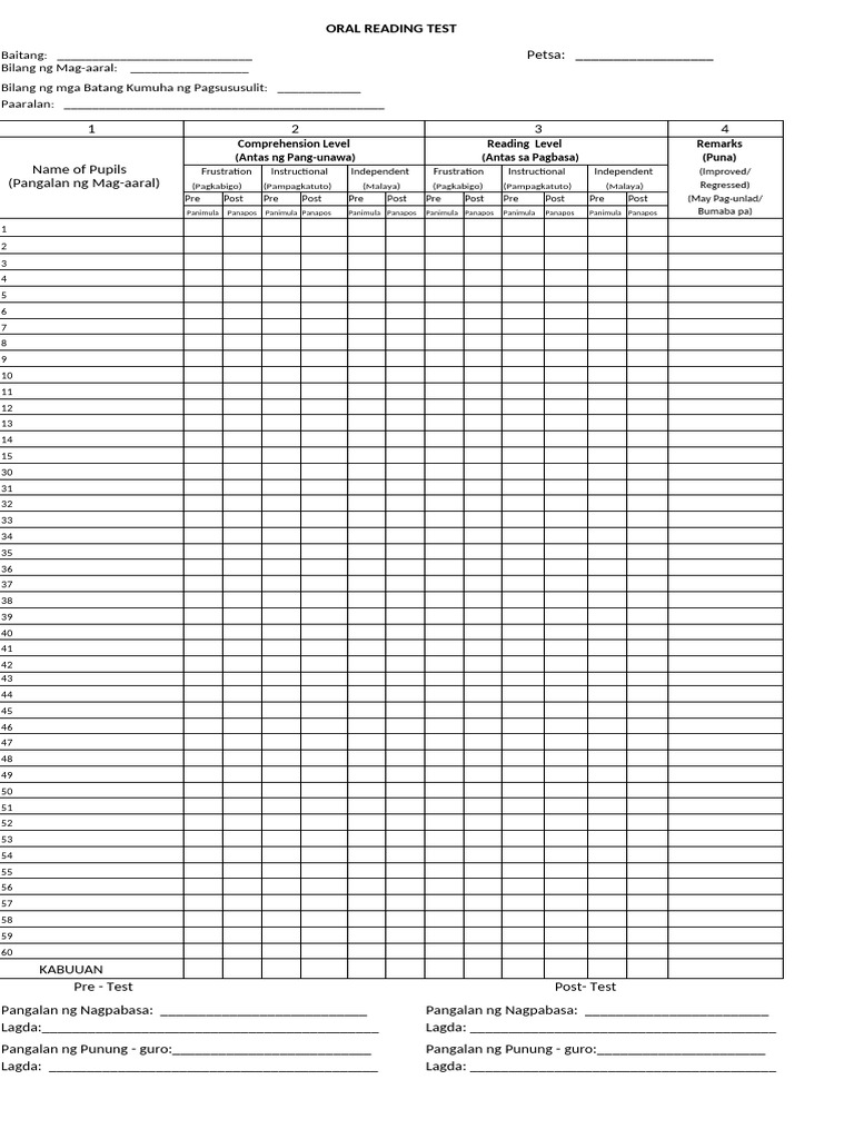 Oral Reading Test Form | PDF