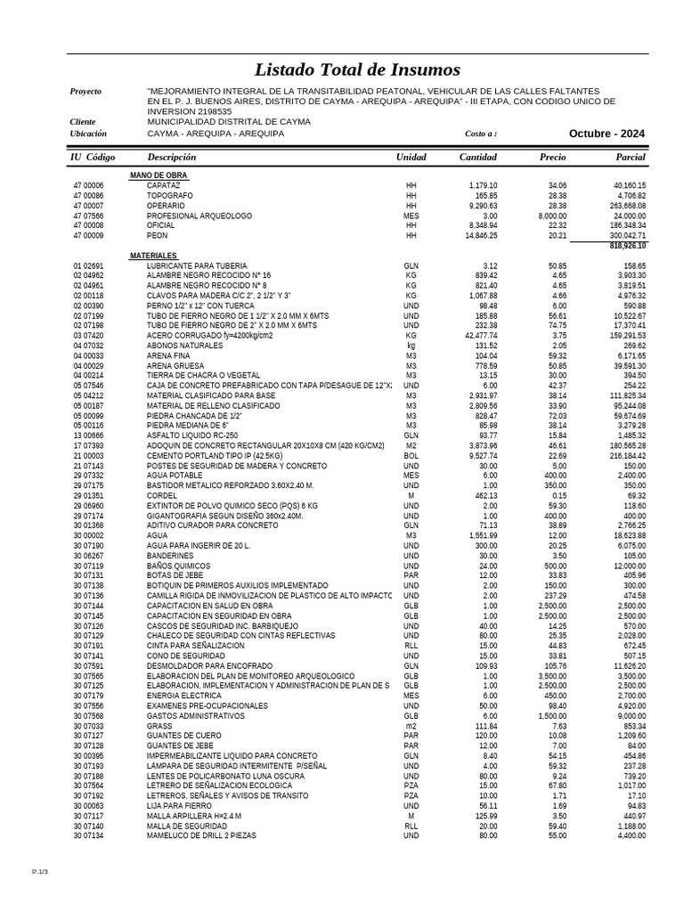 Listado Total de Insumos: IU Código Descripción Unidad Cantidad Precio Parcial | PDF | Hormigón ...